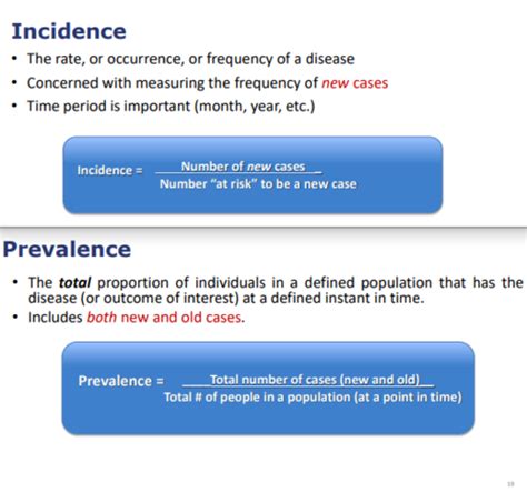 Epidemiology Ii Flashcards Quizlet