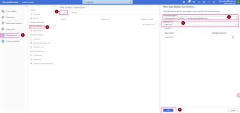 Day 8 Data Lineage Extract Sql Adf And Synapse Pipeline Lineage