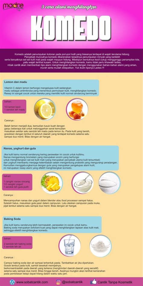 Pin Oleh Ernawati Di Kesehatan Perawatan Kulit Produk Jerawat Masker Wajah Buatan Rumah