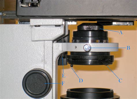 Condenser Microscope Types Of Condenser Systems Ophl