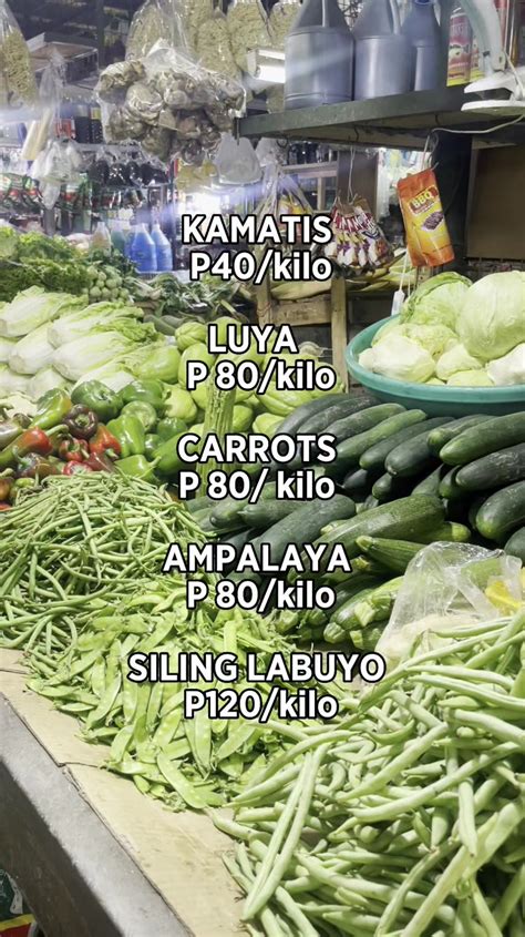 Magkano ang gulay, karne, at ilan pang bilihin sa Mega QMart? Namalengke si Anna Cerezo. # ...