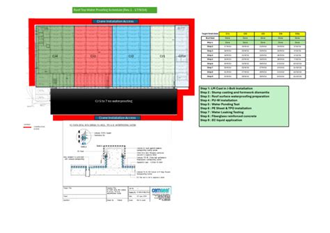 Proofing Schedule Pdf Building Technology Architectural Design