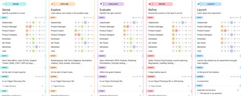 Process Mapper Figma