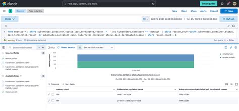 Optimizing Observability With Esql Streamlining Sre Operations And Issue Resolution For