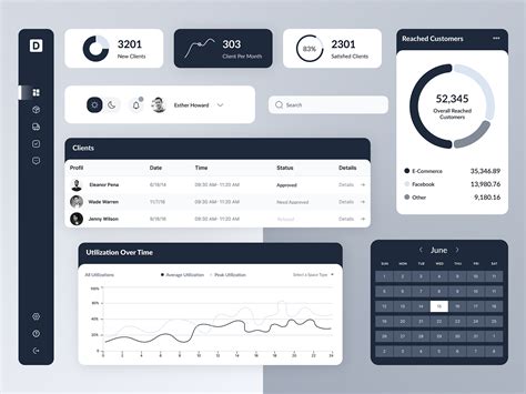 Car Service Dashboard Components Set Design By Farzana Abedin On Dribbble Car Service Dashboard Components Set Design By Farzana Abedin On Dribbble