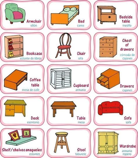 Guardar Cosas En Ingles