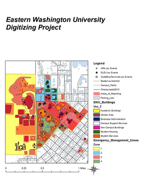 Gis Portfolio