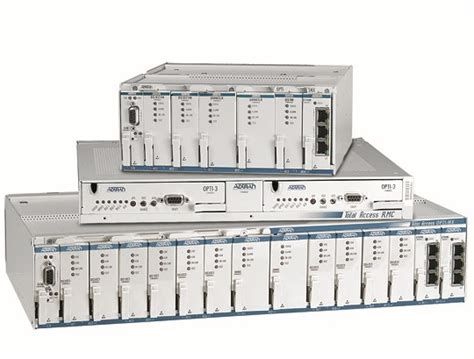 Adtran Telecom And Networking Access Products