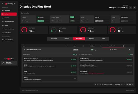 Analyzing Scan Knowledge Base