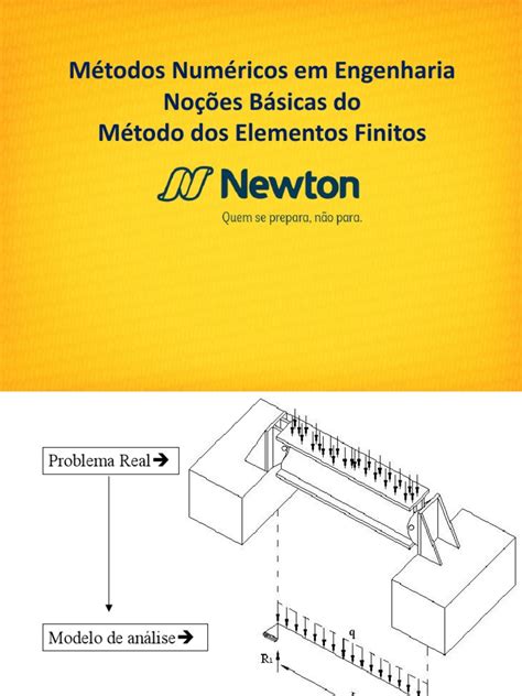 Noções De Elementos Finitos Aula Dia 12 05 Pdf Método Dos Elementos Finitos Flexão Física