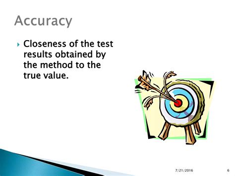 Ich Usfda Validation Differences Pptx