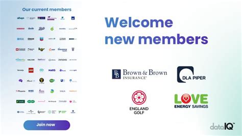 Dataiq On Linkedin Dataiqmember Cdo Data Ai