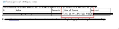 how to use repeating process fields in an email agilepoint