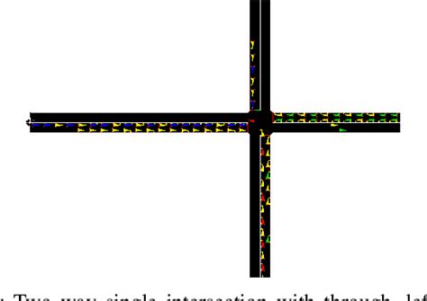 Deep Reinforcement Learning Based Intelligent Traffic Signal Controls With Optimized Co2 Emissions
