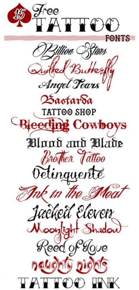 Letter A Tattoo Fonts