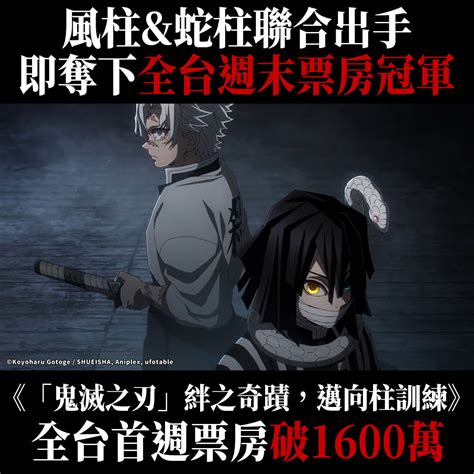 《鬼滅之刃》全台票房破1600萬、超爽聲光特效登周末票房冠軍 Ettoday遊戲雲 Ettoday新聞雲