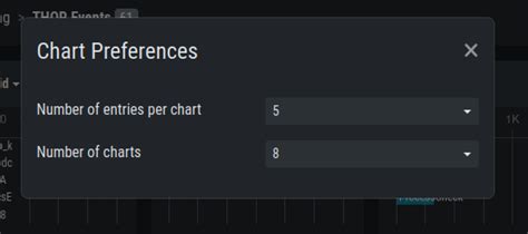51 Customize Your View — Asgard Analysis Cockpit V4 Manual Documentation