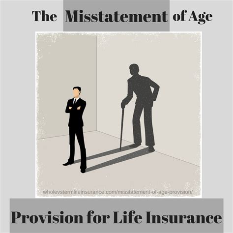 Misstatement Of Age Provision Whole Vs Term Life