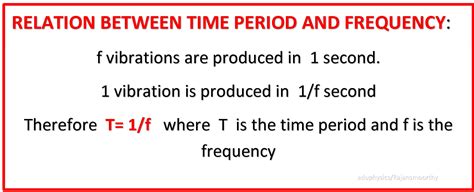 Speed Of Sound Numerical Problems Eduphysics