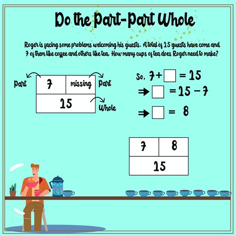 8 Free Missing Addend Anchor Chart Activities