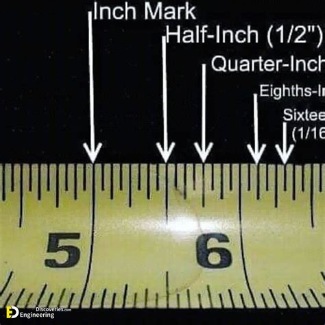 How To Read Tape Measure Artofit
