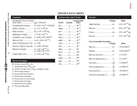 Physics 30 Formula Sheet Alberta Education Provincial Assessment