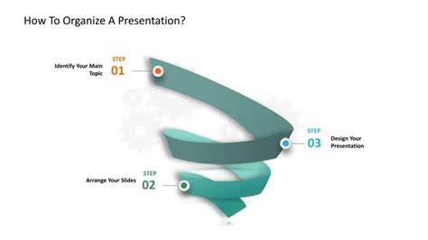 A Comprehensive Guide On How To Write A Good Presentation