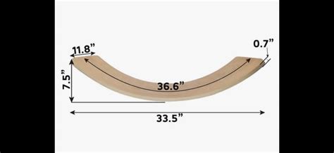 Can Anyone Calculate The Radius Of The Circle That Created This Curve