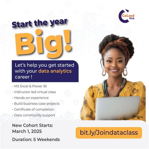 Calead Hub On Linkedin Your Data Analytics Future Begins Now Unlock