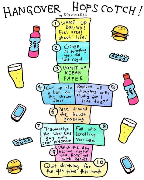 Struthless Album On Imgur