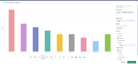 get monthly report of completed task wrike help center