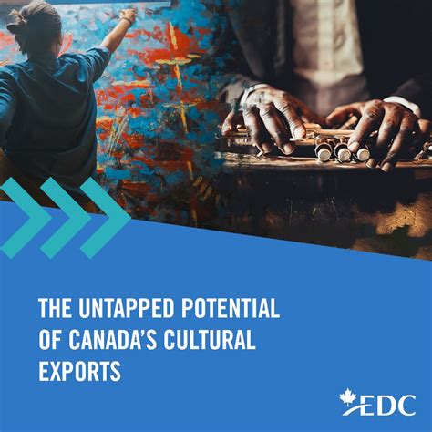 Export Development Canada Exportation Et Développement Canada On
