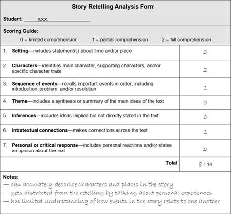 Elementary Multiple Choice Test Template