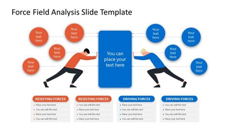 Force Field Analysis Presentation Template For Powerpoint Slidemodel