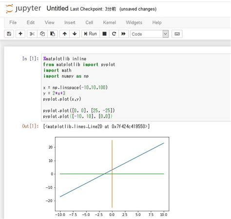 Jupyter notebookをWebで使う Second Life in Perth