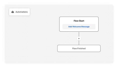 Create A Flow Workspace Template Moxo Support
