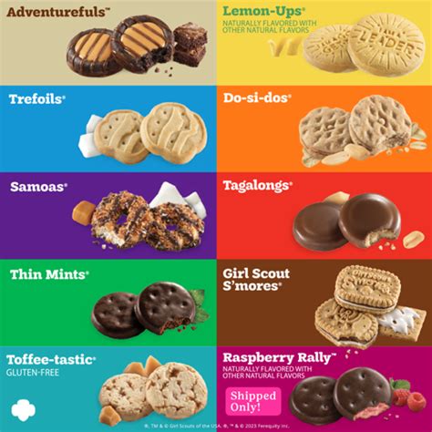 Girl Scout Cookies Names By Region At Timothy York Blog