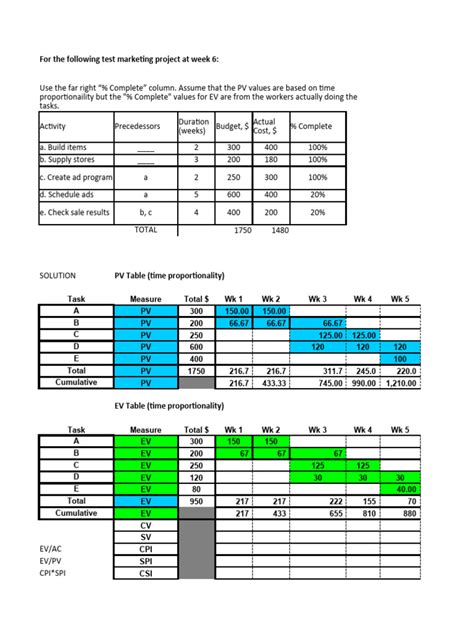 Sample Ev Analysis Proportionality Rule Pdf