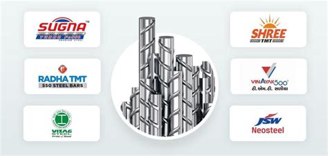 Saathwik Enterprises India Private Limited Posted On Linkedin