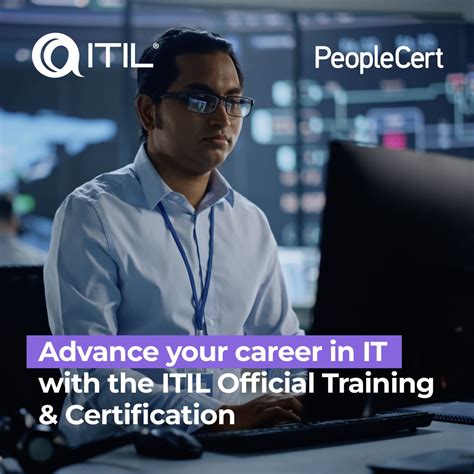 Peoplecert On Linkedin Itil Elearning Itil4 Elearning Certification Peoplecert
