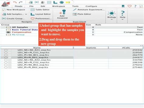 Lesson 1 Basic Tutorial Data Analysis Software For Flow Cytometry