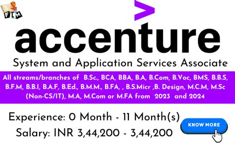 Accenture Hiring Dh System And Application Services Associate