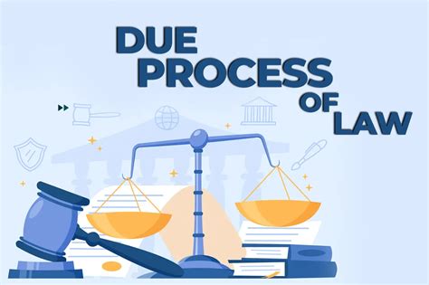 The Dangers Of Public Judgement Before Due Process In Ghana Cisa