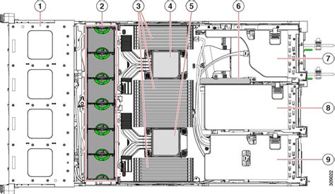 Cisco Ucs C240 M6 Server Installation And Service Guide Overview