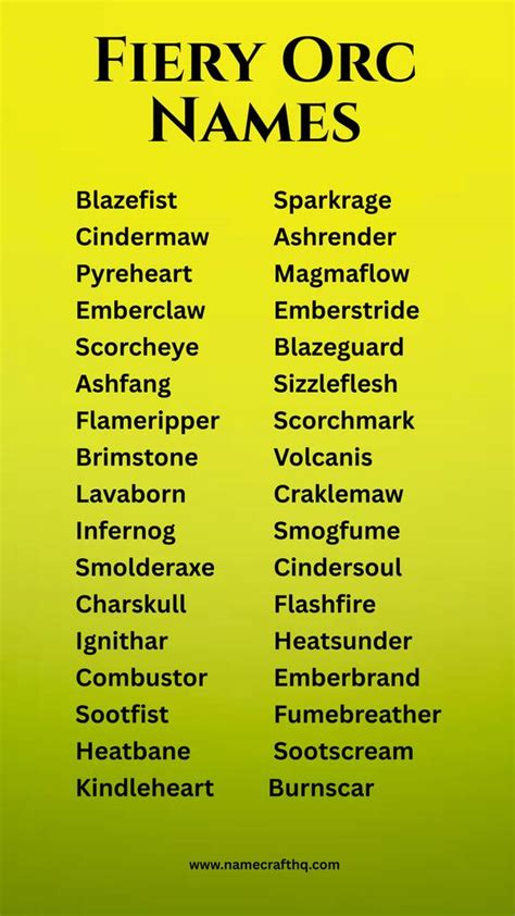 450 Brutally Epic Orc Names For Your Fantasy Characters