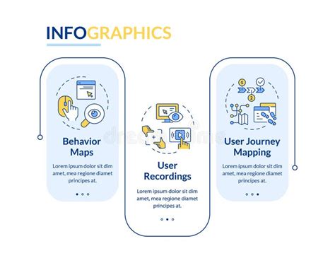 kinds of website visitor tracking rectangle infographic vector stock