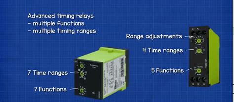 Time Delay Relays Explained The Engineering Mindset