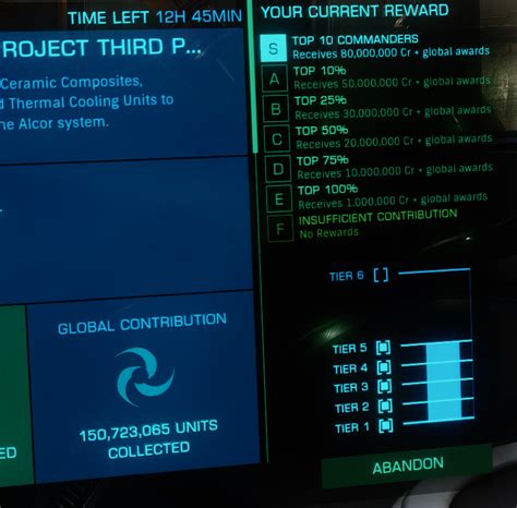 62 Best Alcor Images On Pholder Elite Dangerous Re Zero And Genshin Impact