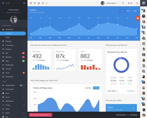 Top 10 Angular Material Themes For You To Try In 2021 By Wrappixel