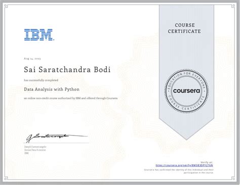 Python Dataanalysis Data Ibm Datascience Datasciencejourney